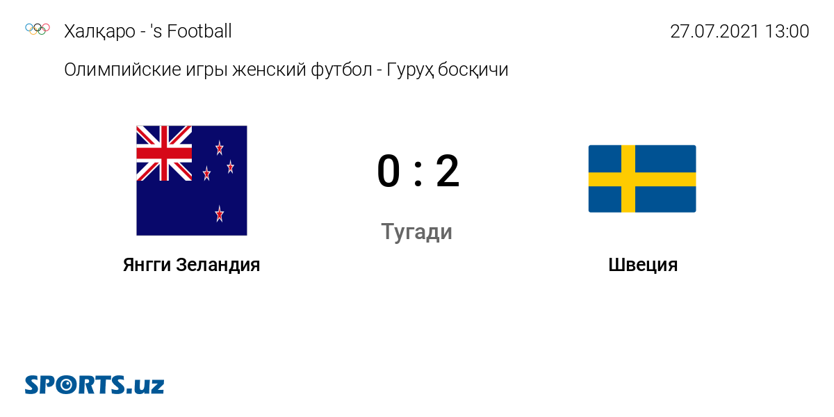 New Zealand W - Sweden W